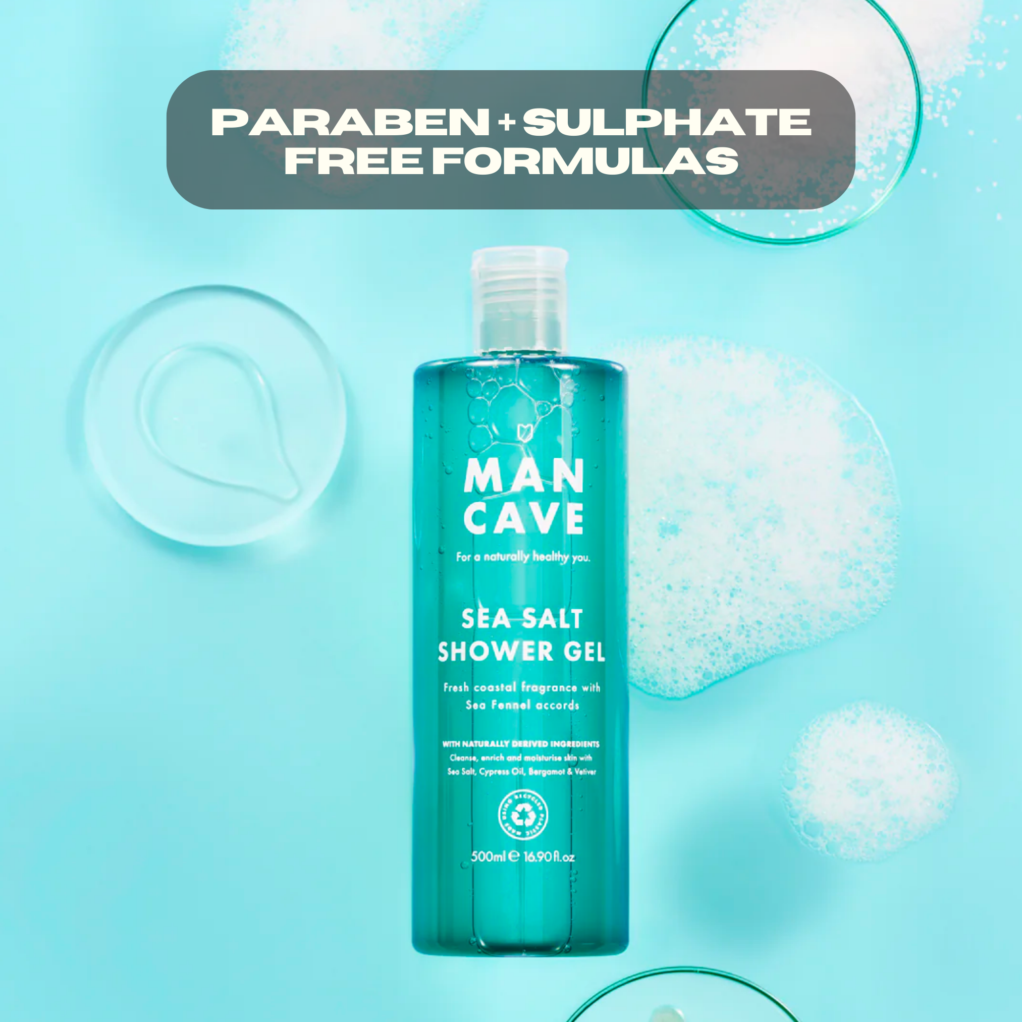 Luxurious Shower Gel Fragrance Gift Set - Aromatherapeutic Scents – ManCave