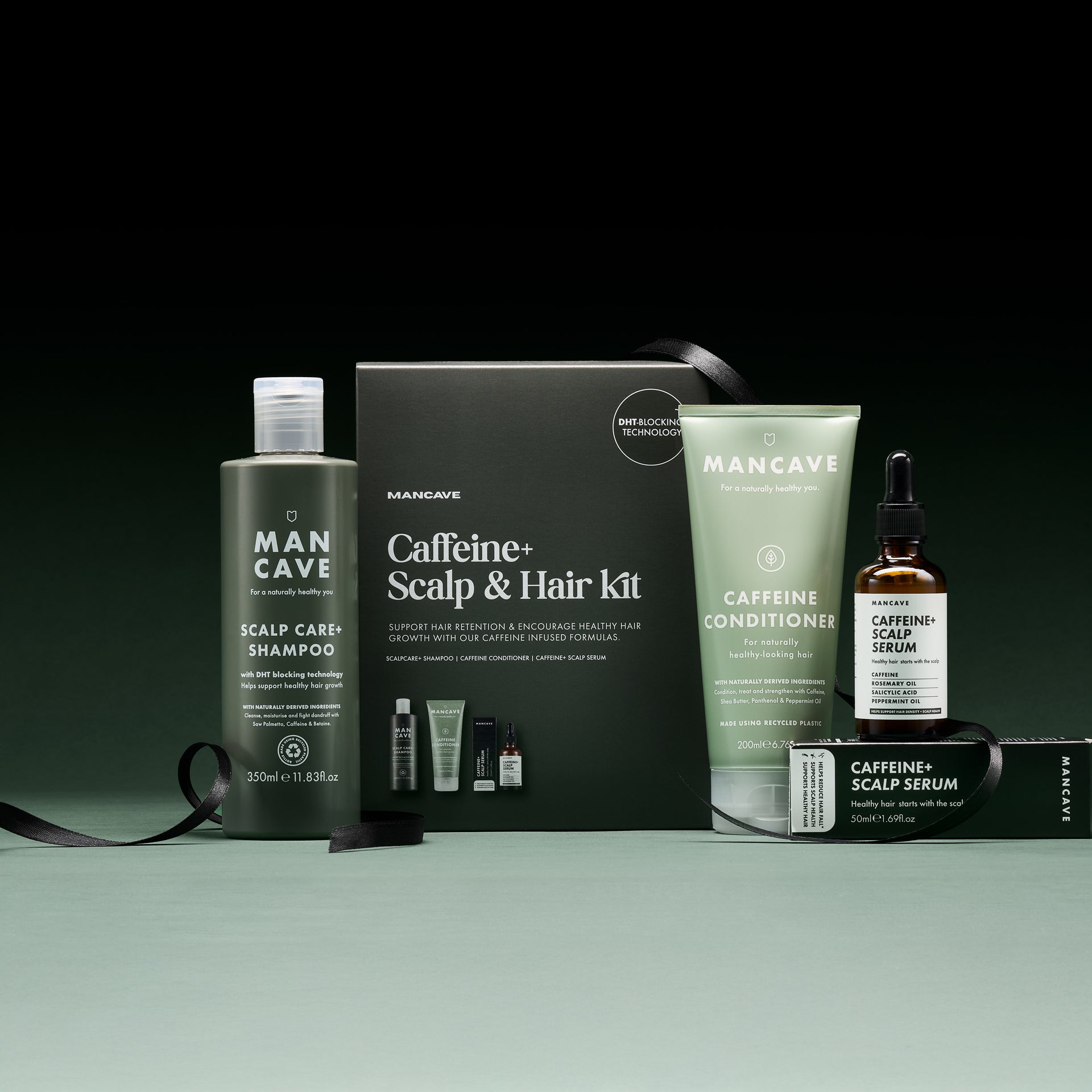Caffeine+ Scalp & Hair Kit – ManCave